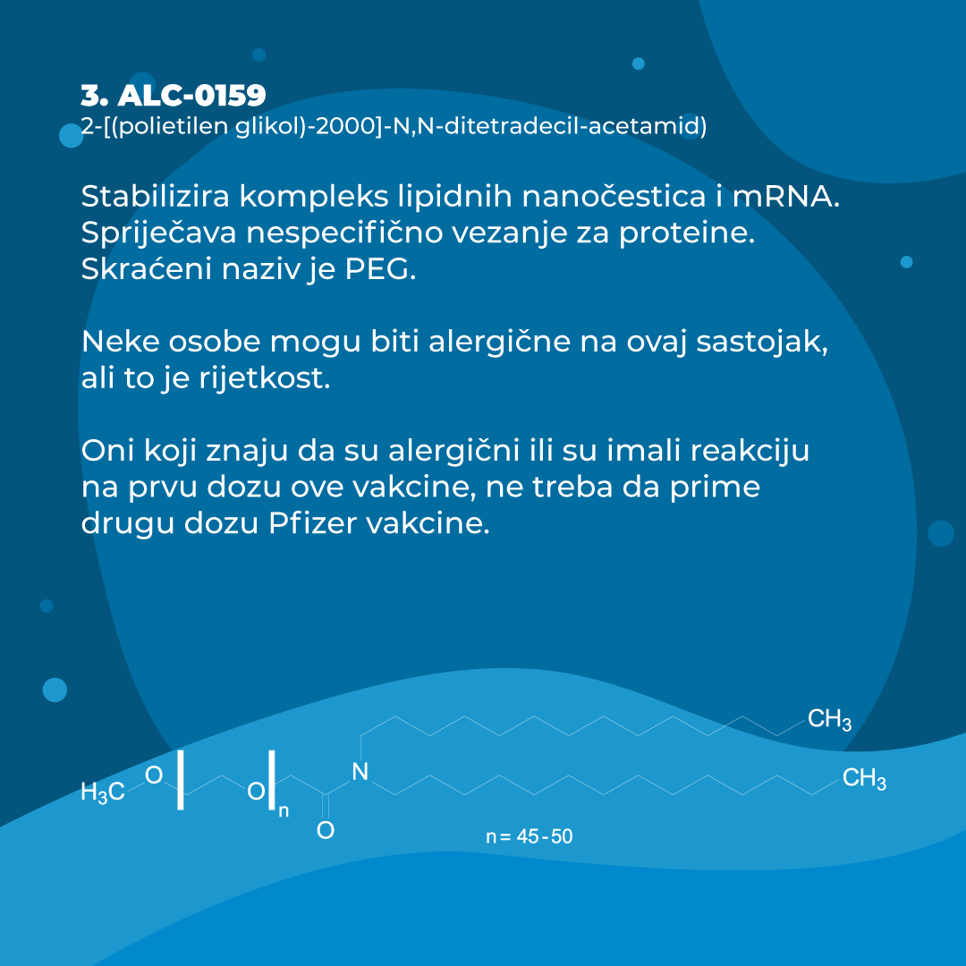 Pfizer vakcina/ Pfizer cjepivo/Fajzer vakcina Comirnaty: šta treba ...