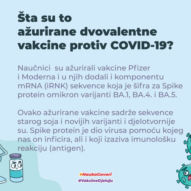 Bivalentne vakcine protiv COVID-19: osobine i sigurnost | Vakcine