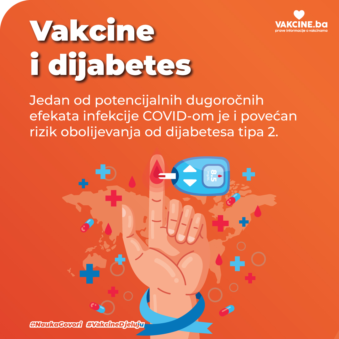 Vakcine protiv COVID-19 smanjuju rizik od dijabetes tip 2 | Vakcine